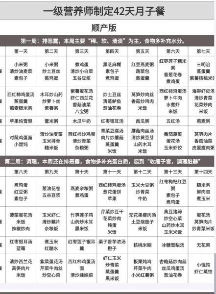 产妇不能吃什么食物_月子忌口清单-第3张图片-山城妙识