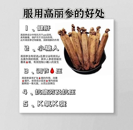 高丽参适合几岁吃_儿童能吃高丽参吗-第1张图片-山城妙识