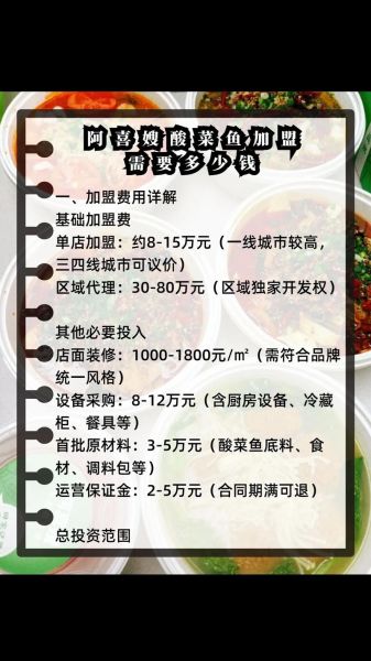 酸菜鱼连锁加盟店哪家好_加盟费用多少钱-第1张图片-山城妙识 酸菜鱼连锁加盟店哪家好_加盟费用多少钱-第1张图片-山城妙识