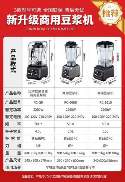 商用豆浆机多少钱一台_如何挑选耐用型号-第2张图片-山城妙识