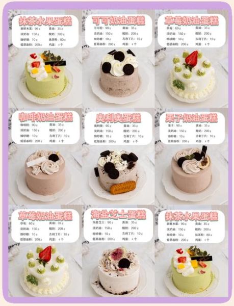 做生日蛋糕需要什么材料_新手一次成功清单-第1张图片-山城妙识