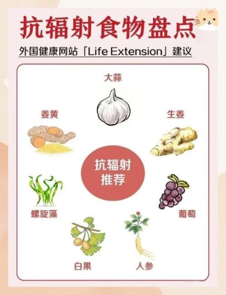 吃什么防辐射最好_哪些食物抗辐射最有效-第3张图片-山城妙识