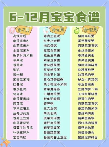 6个月10天宝宝辅食吃什么_一天吃几次-第2张图片-山城妙识 6个月10天宝宝辅食吃什么_一天吃几次-第2张图片-山城妙识