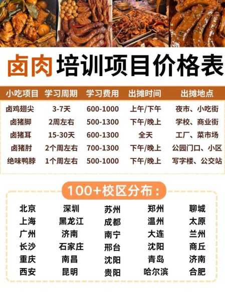 熟食培训多少钱_学熟食技术去哪里-第3张图片-山城妙识