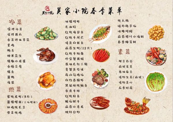 春季菜谱家常菜做法_春季吃什么菜好-第1张图片-山城妙识