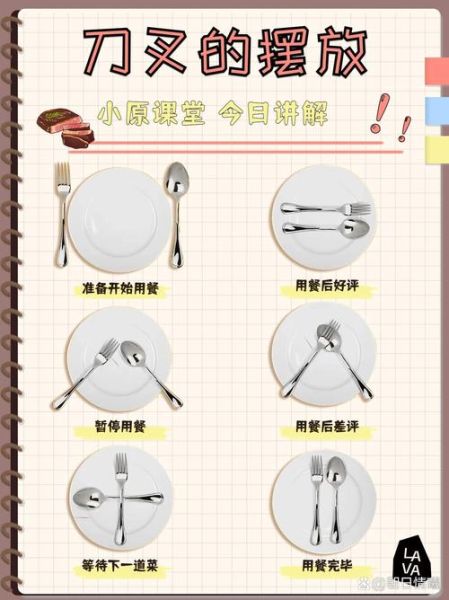 西餐刀叉怎么摆_刀叉摆放的含义是什么-第3张图片-山城妙识