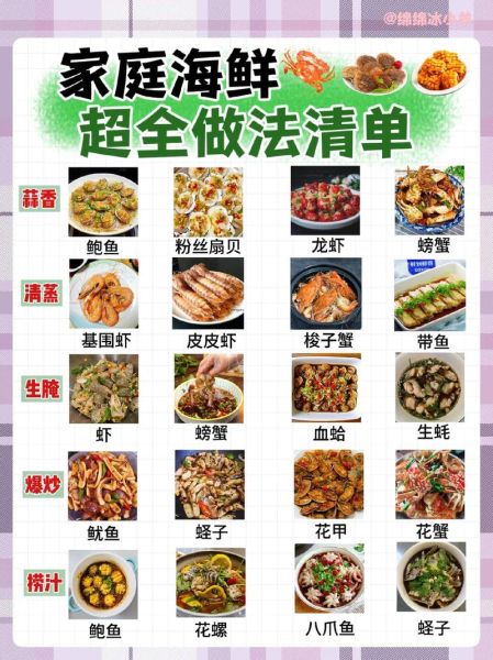家常海鲜怎么做好吃_家常海鲜做法菜谱大全-第1张图片-山城妙识