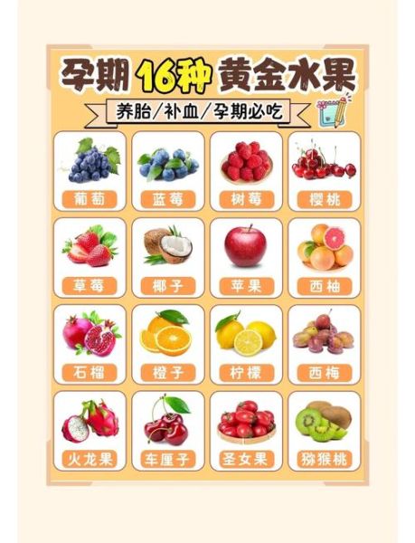 孕妇必吃的12种水果有哪些_孕期吃什么水果好-第1张图片-山城妙识 孕妇必吃的12种水果有哪些_孕期吃什么水果好-第1张图片-山城妙识