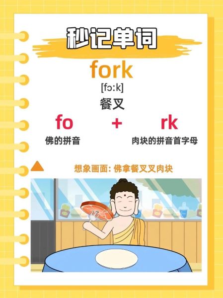 fork是什么意思_fork和spoon的区别-第1张图片-山城妙识