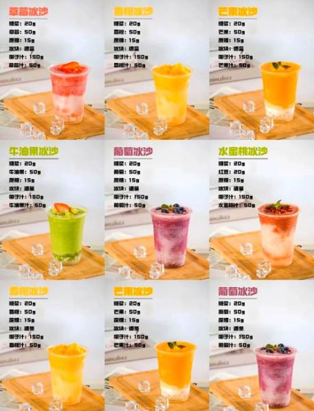 沙冰配料有哪些_沙冰配料怎么搭配才好吃-第1张图片-山城妙识 沙冰配料有哪些_沙冰配料怎么搭配才好吃-第1张图片-山城妙识