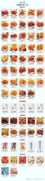 学做辣条学费一般多少钱_辣条培训班价格表-第1张图片-山城妙识