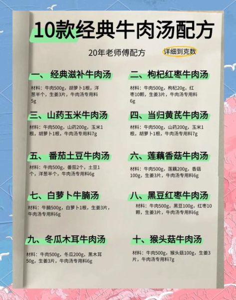 老北京小碗牛肉怎么做_正宗做法步骤详解-第1张图片-山城妙识