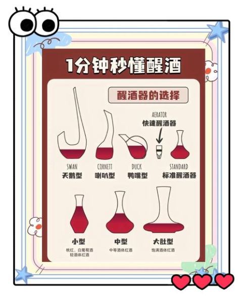 红酒醒酒需要多长时间_红酒醒酒器怎么选-第2张图片-山城妙识 红酒醒酒需要多长时间_红酒醒酒器怎么选-第2张图片-山城妙识