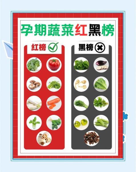孕妇吃什么蔬菜好_孕期最安全的蔬菜有哪些-第3张图片-山城妙识