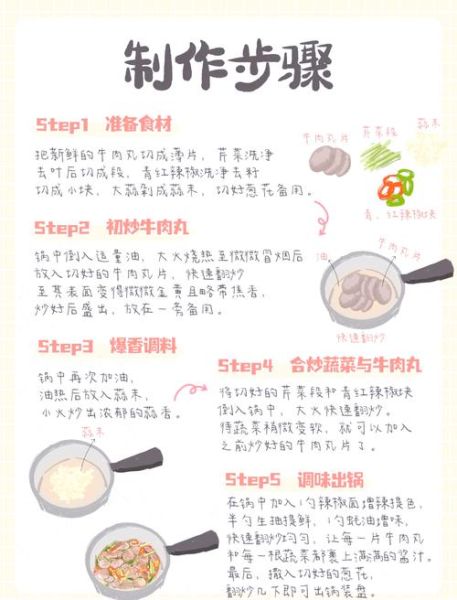 牛肉丸子怎么做才弹牙_正宗潮汕做法视频解析-第2张图片-山城妙识