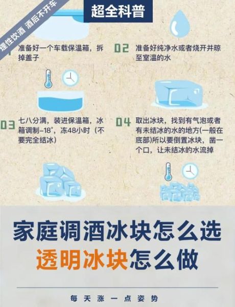 冰块怎么保存不化_冰块能放多久-第1张图片-山城妙识 冰块怎么保存不化_冰块能放多久-第1张图片-山城妙识