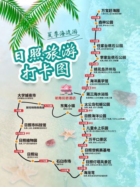 日照旅游攻略必去景点_日照三日游最佳路线-第1张图片-山城妙识