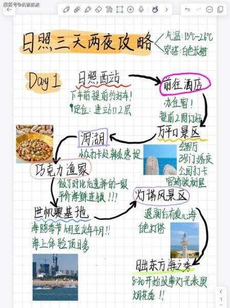 日照旅游攻略必去景点_日照三日游最佳路线-第2张图片-山城妙识