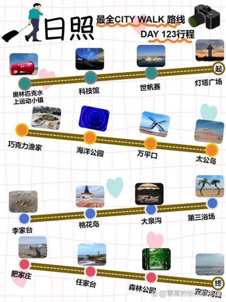 日照旅游攻略必去景点_日照三日游最佳路线-第3张图片-山城妙识