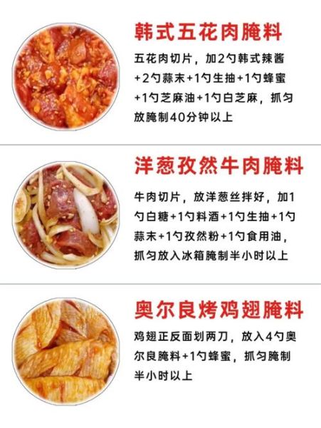 烤肉调料怎么调蘸料_烤肉蘸料配方大全-第2张图片-山城妙识