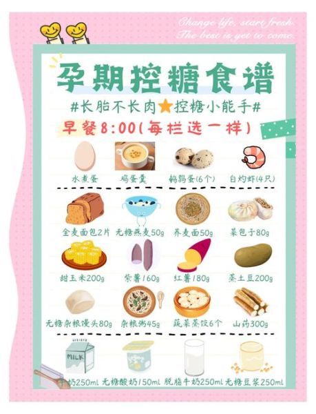 孕妇5个月吃什么好_孕中期营养食谱表-第2张图片-山城妙识