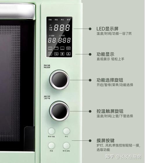 长帝烤箱图标大全图解_每个符号代表什么功能-第2张图片-山城妙识