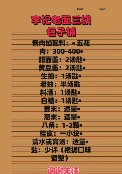 酱肉包怎么蒸不塌陷_酱肉包馅料配方比例-第1张图片-山城妙识 酱肉包怎么蒸不塌陷_酱肉包馅料配方比例-第1张图片-山城妙识