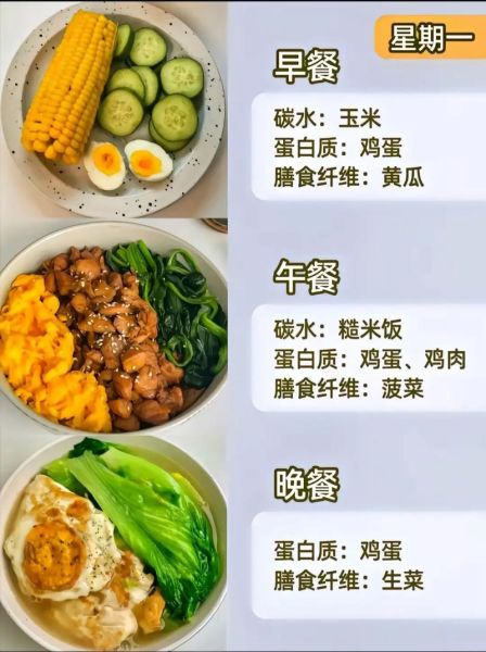 营养三餐食谱_如何搭配一日三餐-第2张图片-山城妙识