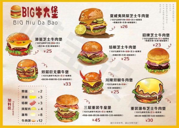 汉堡王菜单价格表_汉堡王套餐多少钱-第2张图片-山城妙识