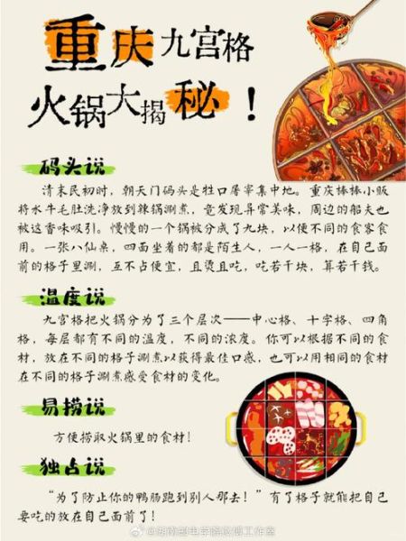 重庆火锅文化起源_重庆火锅为什么麻辣-第1张图片-山城妙识