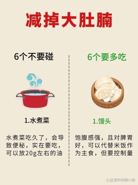 减肚子上的赘肉最快最有效的方法_多久能见效-第3张图片-山城妙识 减肚子上的赘肉最快最有效的方法_多久能见效-第3张图片-山城妙识