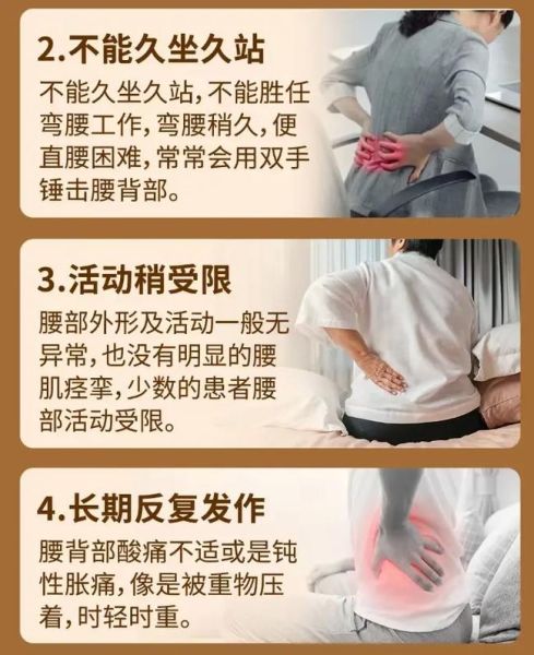 腰肌劳损怎么判断_腰肌劳损的症状有哪些-第2张图片-山城妙识