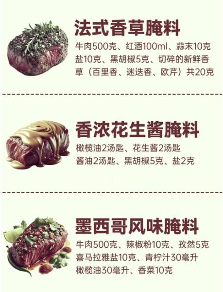 煎牛排用什么调料_牛排调料怎么选-第2张图片-山城妙识