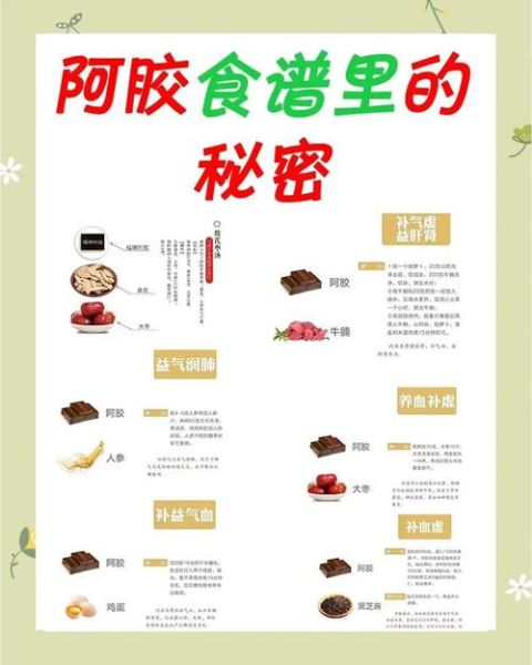 阿胶怎么吃最好_阿胶的食用方法有哪些-第1张图片-山城妙识