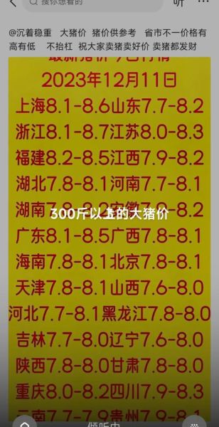 毛猪今天收购价格是多少_今日毛猪收购价多少钱一斤-第1张图片-山城妙识