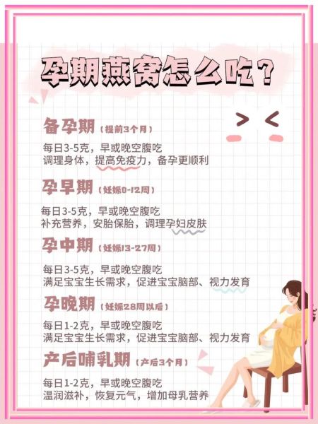 燕窝的功效与作用禁忌_孕妇能吃燕窝吗-第1张图片-山城妙识