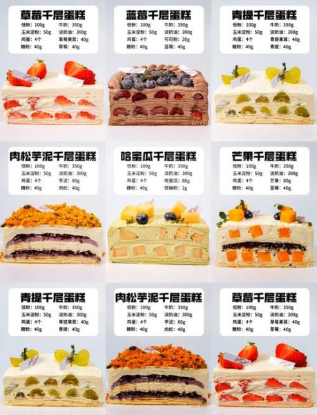 千层蛋糕怎么做_千层蛋糕为什么那么贵-第1张图片-山城妙识