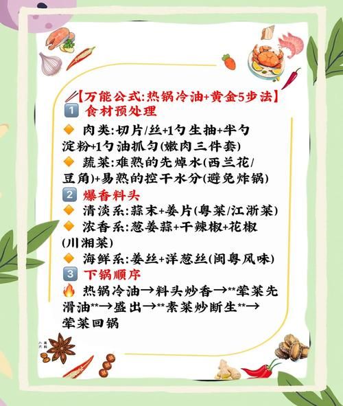 新手怎么学炒菜_炒菜入门技巧-第3张图片-山城妙识