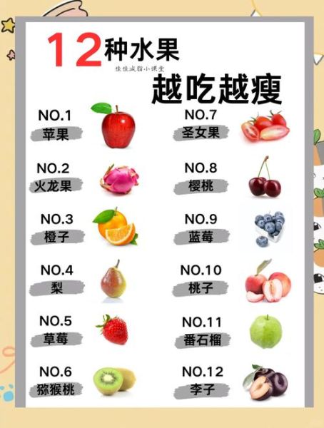 减肥吃什么水果不会胖_低糖水果有哪些-第3张图片-山城妙识