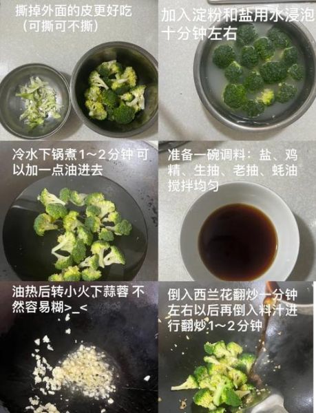 清炒西兰花怎么做_西兰花焯水几分钟才脆绿-第1张图片-山城妙识