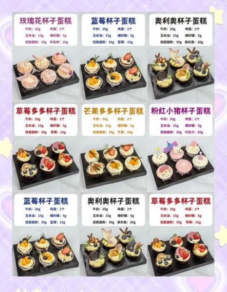 手工蛋糕怎么做_新手零失败配方-第3张图片-山城妙识 手工蛋糕怎么做_新手零失败配方-第3张图片-山城妙识