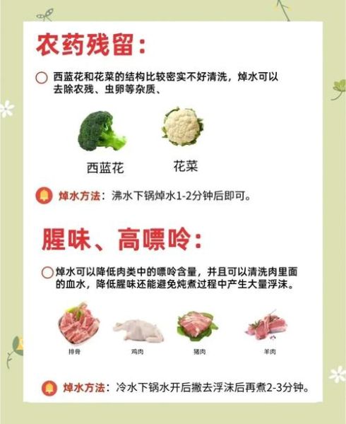 炒肉需要焯水吗_焯水对口感的影响-第2张图片-山城妙识