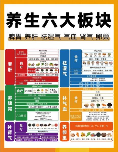 养生网站大全_如何挑选靠谱的养生平台-第1张图片-山城妙识 养生网站大全_如何挑选靠谱的养生平台-第1张图片-山城妙识