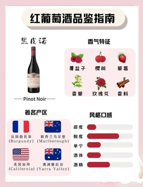 红酒的种类有几种_红酒分类全解析-第1张图片-山城妙识 红酒的种类有几种_红酒分类全解析-第1张图片-山城妙识