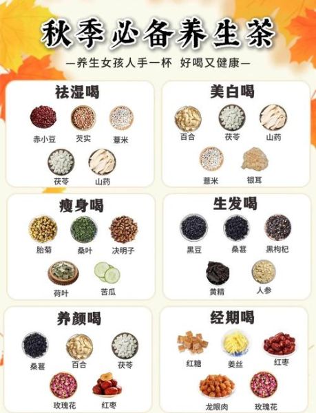 女生养生养颜小知识_女生如何内调外养-第2张图片-山城妙识