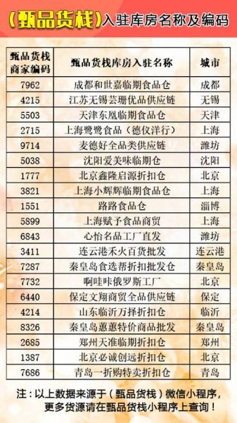 休闲食品批发哪里便宜_进货渠道有哪些-第1张图片-山城妙识