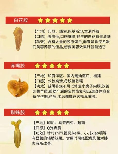 鱼胶的副作用有哪些_哪些人不适合吃鱼胶-第1张图片-山城妙识