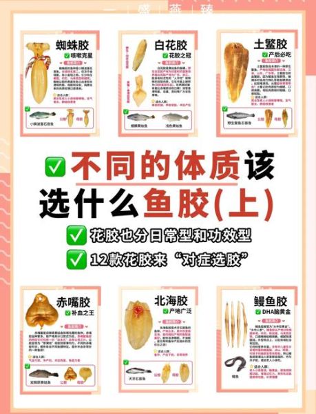 鱼胶的副作用有哪些_哪些人不适合吃鱼胶-第3张图片-山城妙识