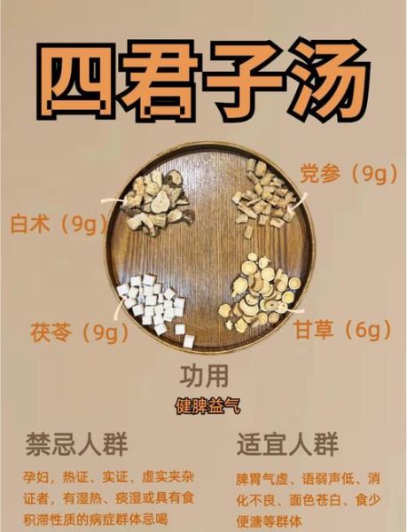 四君子汤的功效与作用_四君子汤适合什么人喝-第3张图片-山城妙识