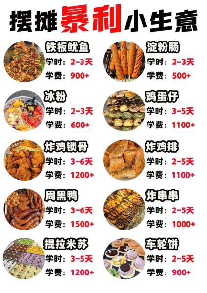 2020最火爆的街边小吃有哪些_摆摊卖什么最赚钱-第3张图片-山城妙识